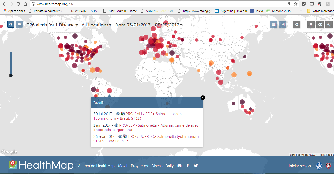 Inocuidad y Gestión Alimentaria | Aliar Gestiona