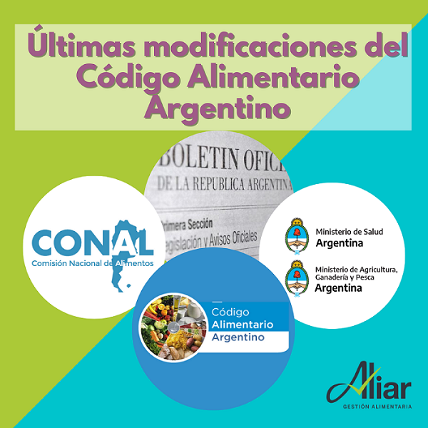 Inocuidad y Gestión Alimentaria | Aliar Gestiona
